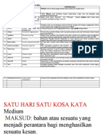 18 Tema Bahasa Melayu SPM | PDF | Perjalanan