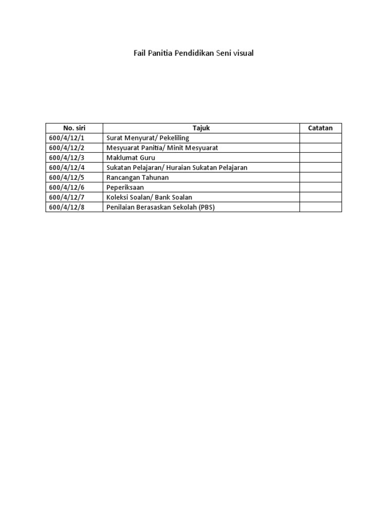 Fail Panitia Pendidikan Seni Visual | PDF