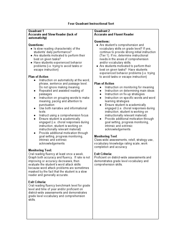 Four Quadrant Reading Instruction Guide | PDF | Fluency | Reading ...