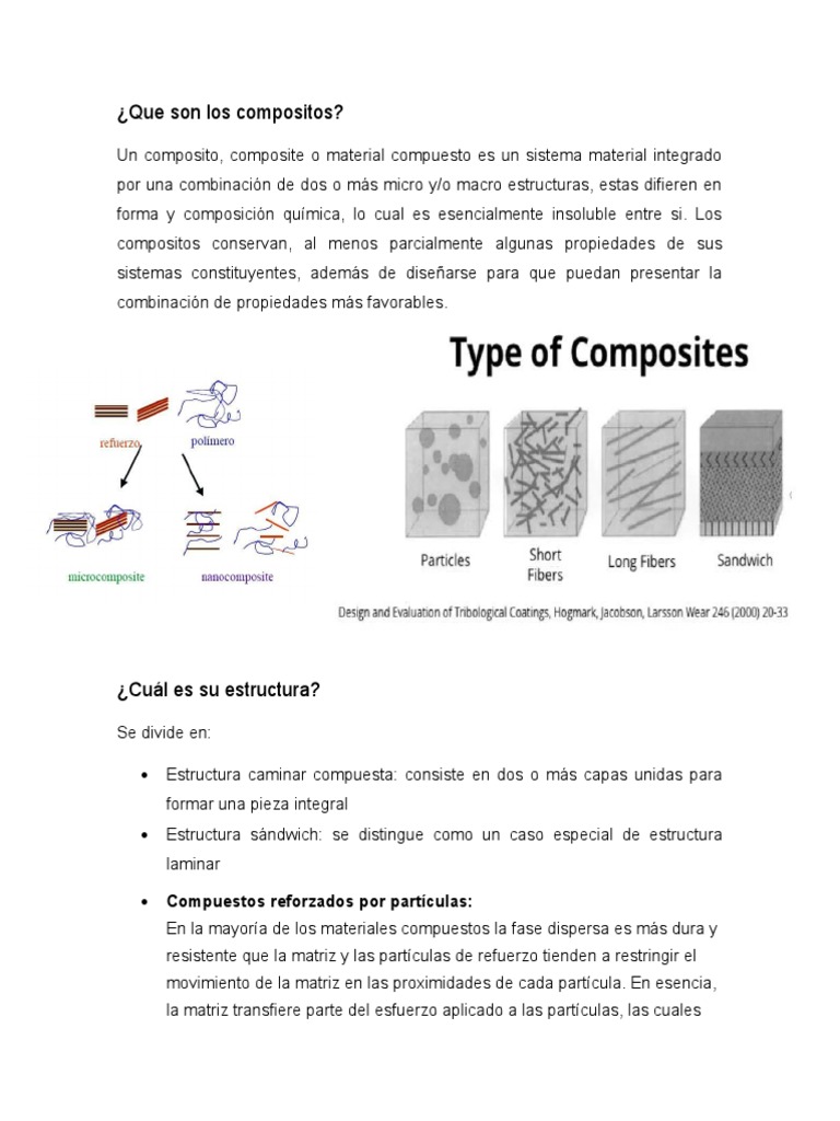 Que Son Los Compositos | PDF | Material compuesto | Materiales de ...