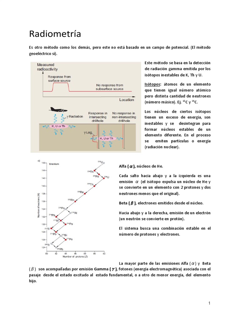 Fundamentos de Radimetría y Geoeléctrica | PDF | Núcleo atómico ...