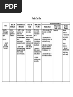 Family Nursing Care Plan - Cigarette Smoking | PDF | Nursing | Health ...