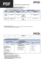 4PH Application Form Initial Info | PDF | Public Finance | Government