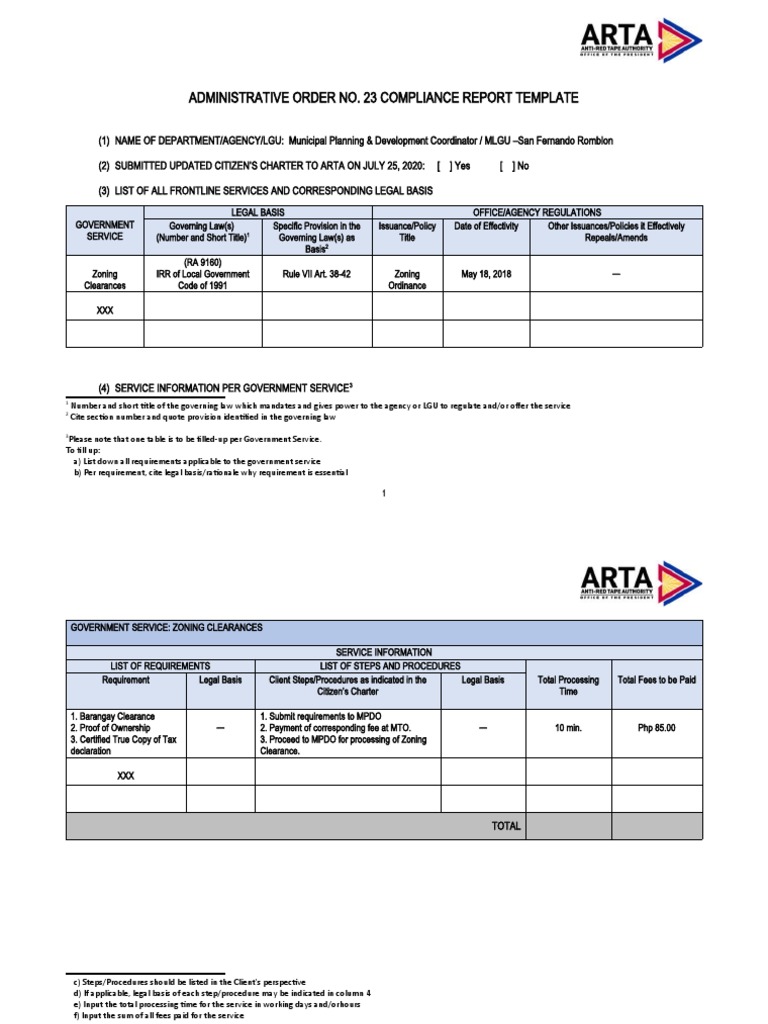Citizens Charter Mpdo Arta | PDF | Public Law | Policy