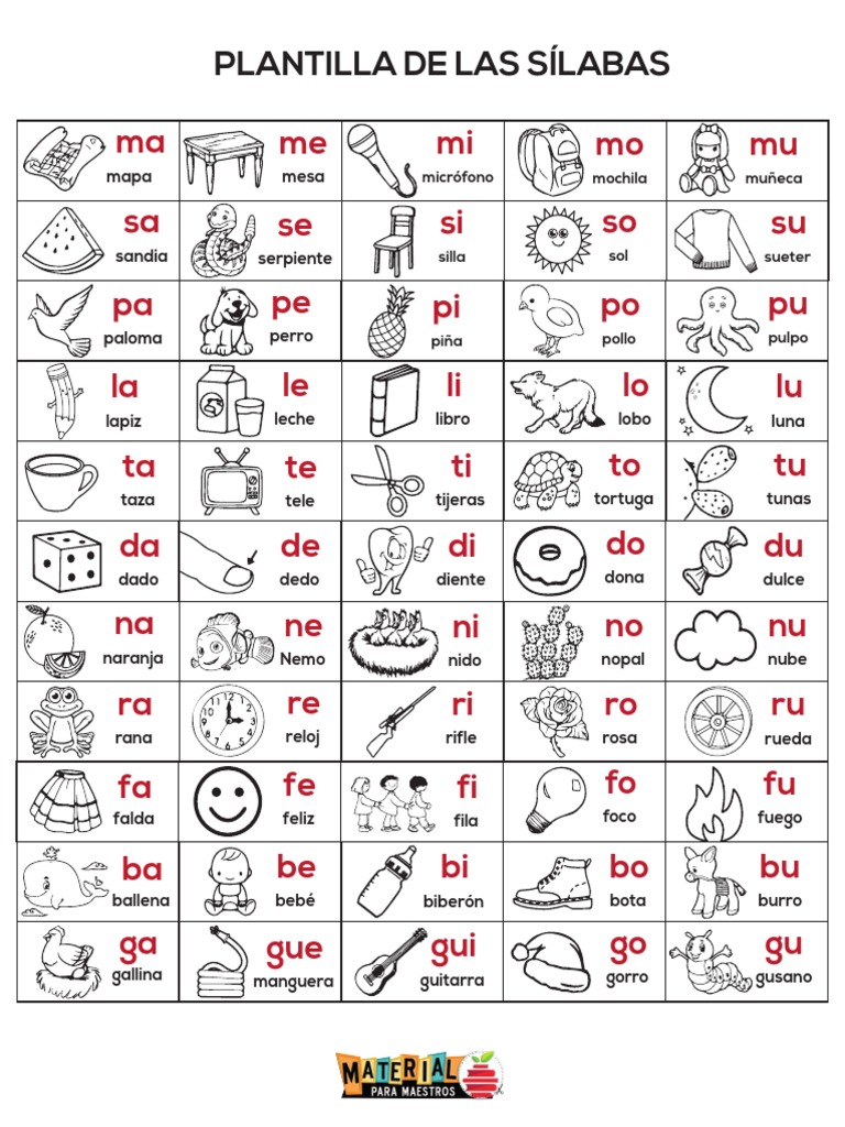Plantilla de Las Silabas | PDF