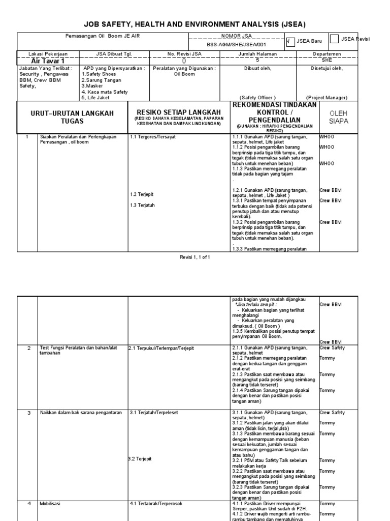 Analisis Keselamatan Pemasangan Boom | PDF