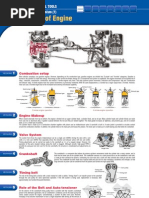 X1X2 ES9J4 Presentation | PDF | Cylinder (Engine) | Piston