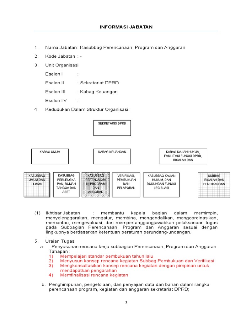 Anjab Kasubbag Perencanaan, Program Dan Anggaran | PDF Anjab Kasubbag Perencanaan, Program Dan Anggaran | PDF