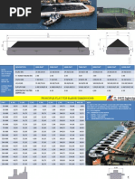 Stability of Pontoon | PDF | Physical Quantities | Classical Mechanics