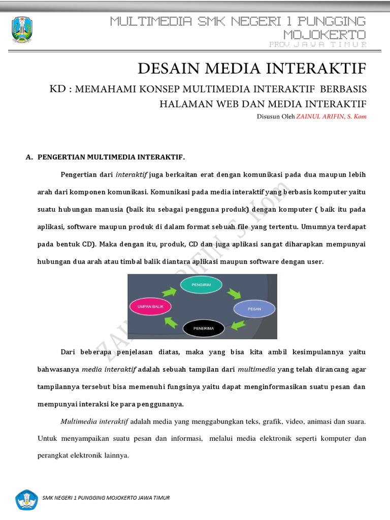 Memahami Konsep DMI | PDF