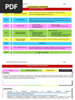 Triangulo de Evaluacion Pediatrica | PDF | Choque (circulatorio) | Cuidado de la salud