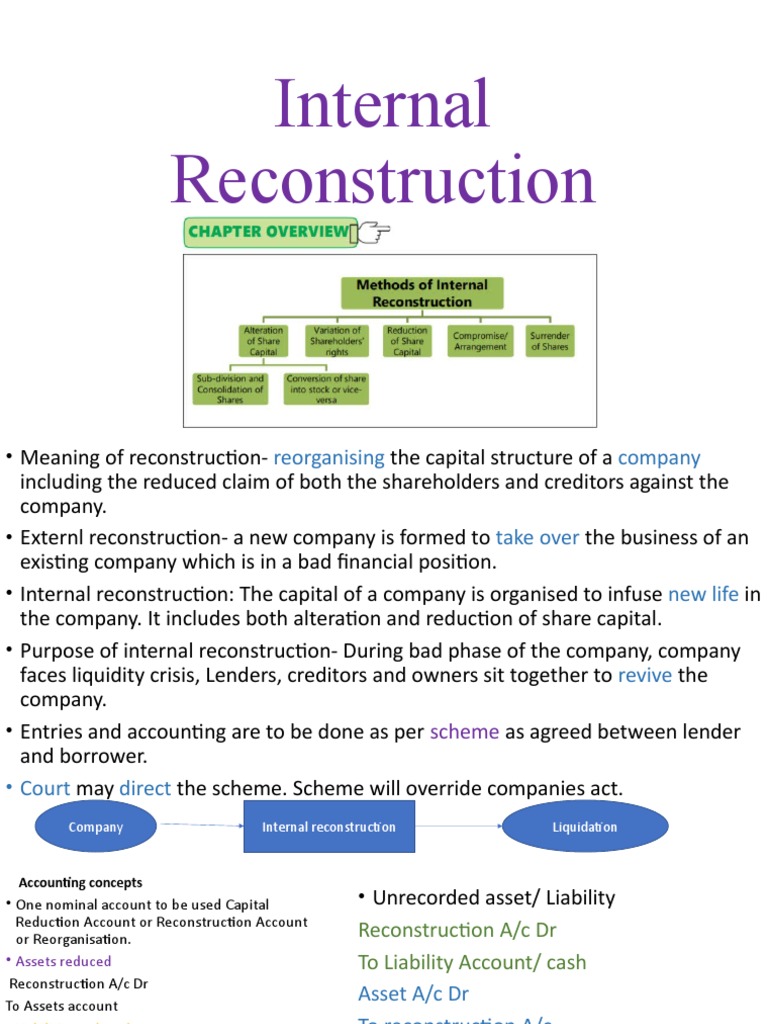 Internal Reconstruction | PDF | Dividend | Preferred Stock