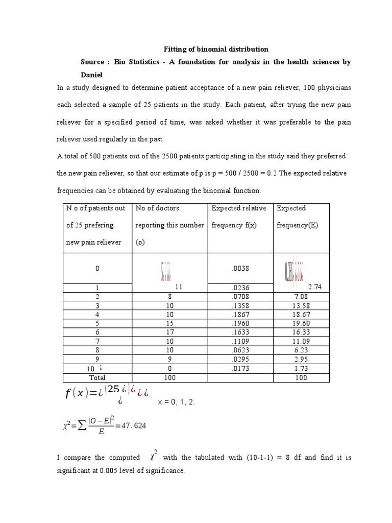 Fitting Of Binomial Distribution Source Bio Statistics A Foundation For Analysis In The