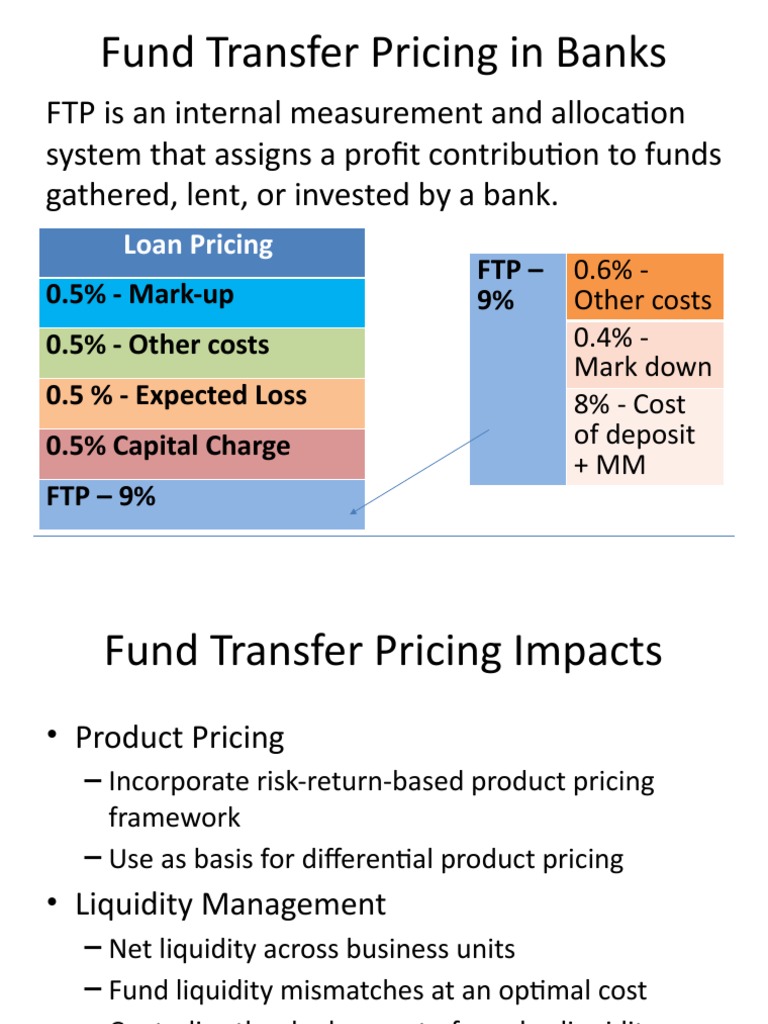 Fund Transfer Pricing Models in Banks | PDF