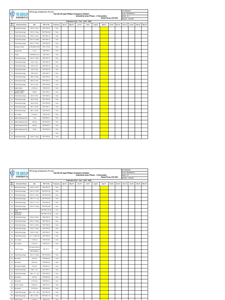 2019-2020 Calibration Plan IATF 16949 | PDF | Scientific Observation ...