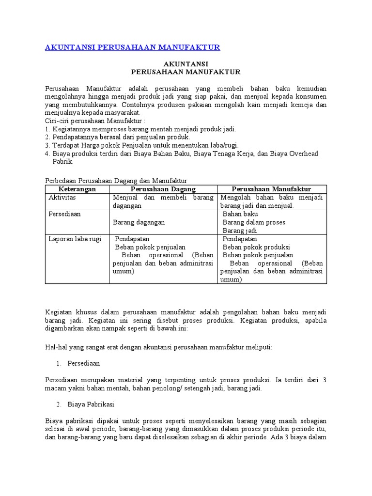 Modul Akuntansi Perusahaan Manufaktur 2020 | PDF