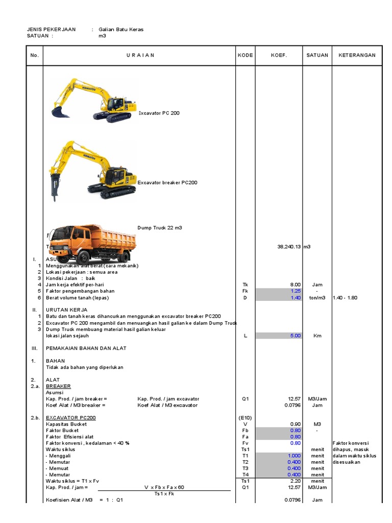 Analisa Produktivitas Alat | PDF