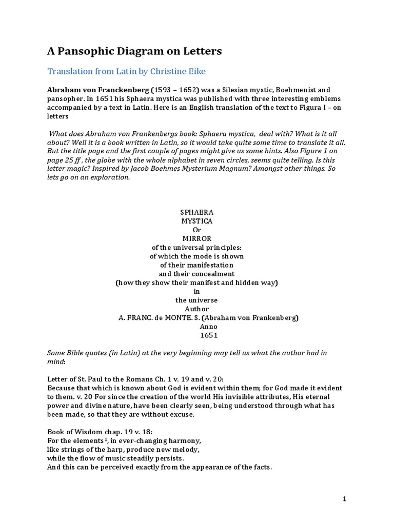 A Pansophic Diagram On Letters: Translation From Latin by Christine ...
