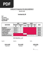 BFDP Monitoring Forms 1-4 | PDF | Government | Government Finances