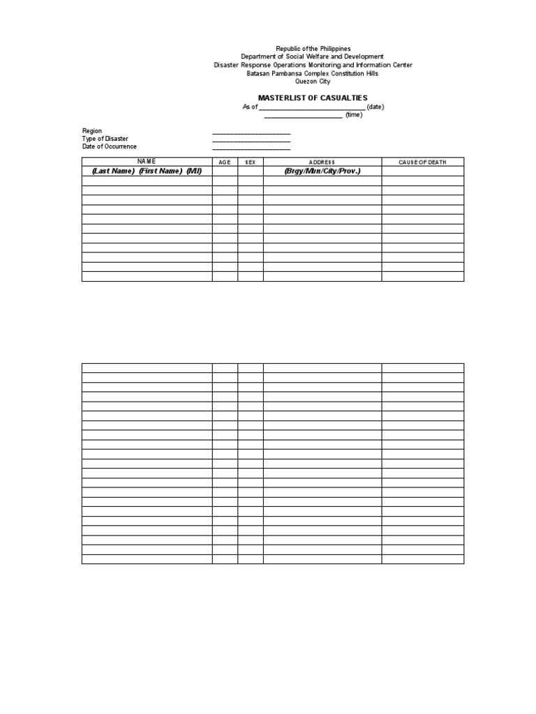 Dromic Report Form | PDF | Emergency Management | Disasters