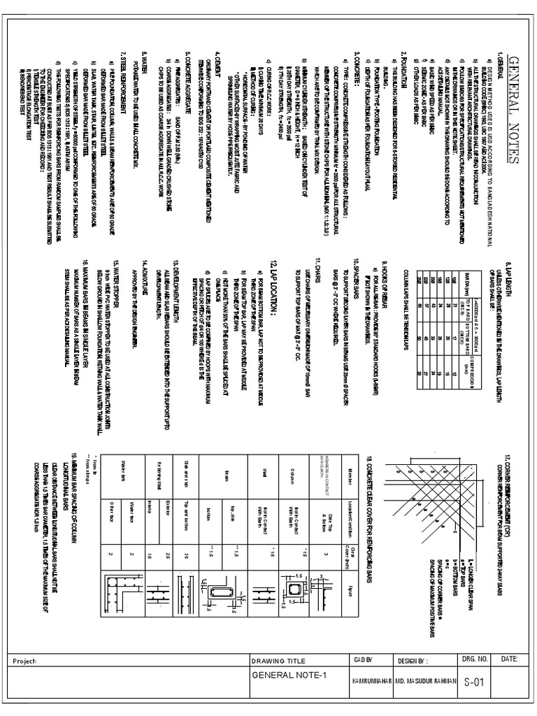 General Note-1: Drawing Title | PDF | Building Materials | Building