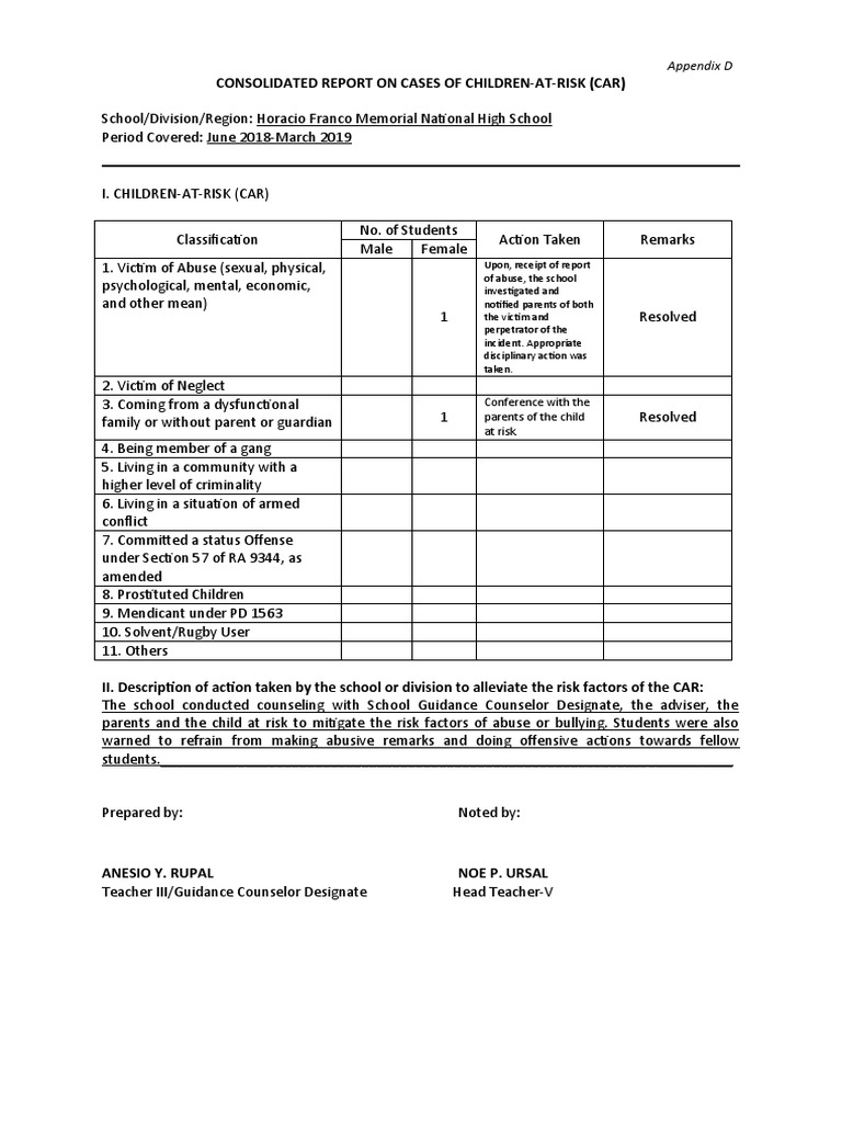 Cases of Children at Risk Consolidated Report | PDF