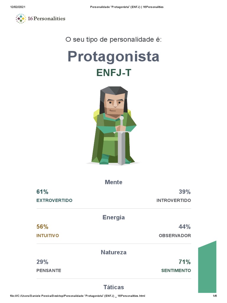 Personalidade "Protagonista" (ENFJ) - 16personalities | PDF | Emoções ...