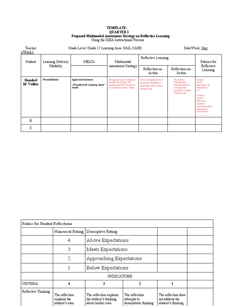 Template For Multi-Modal Assessment Strategies | PDF | Educational ...