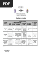 Sip Annex 5 Planning Worksheet | PDF | Educational Psychology | Learning