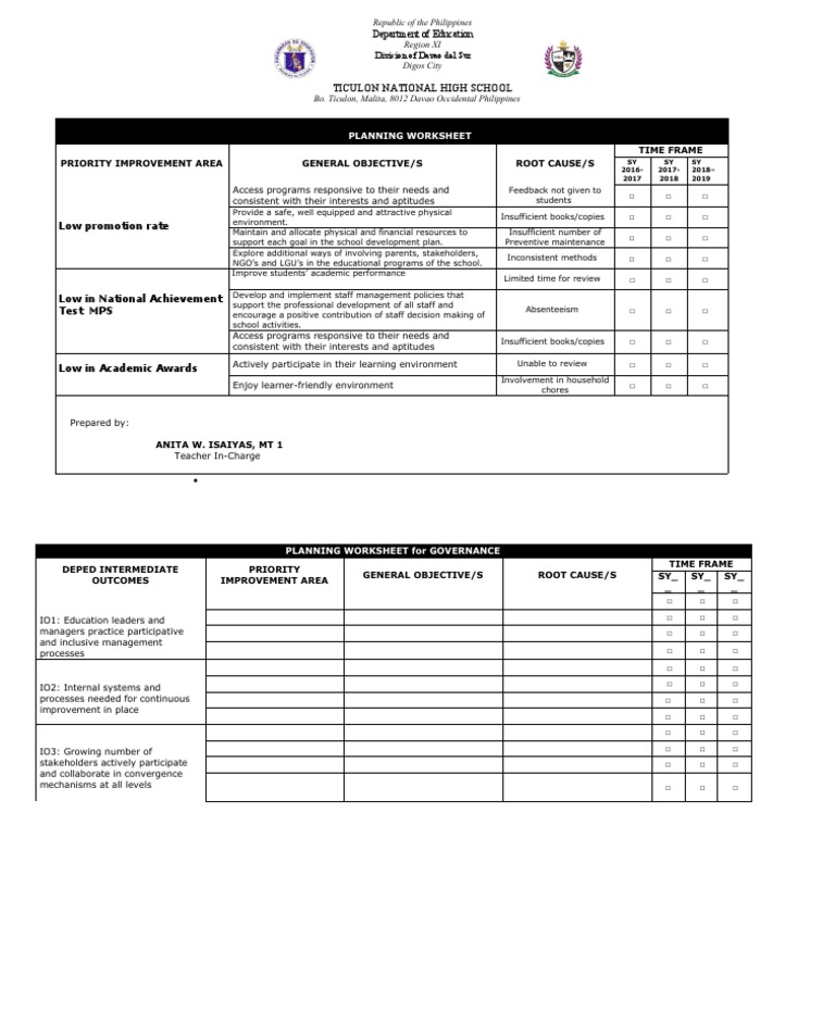 Planning Worksheet | PDF | Policy | Human Nature
