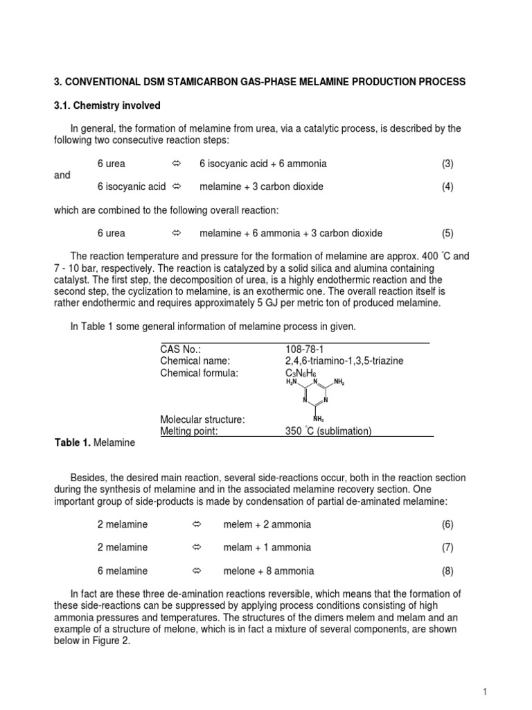 Conventional Process | PDF | Urea | Chemical Reactions