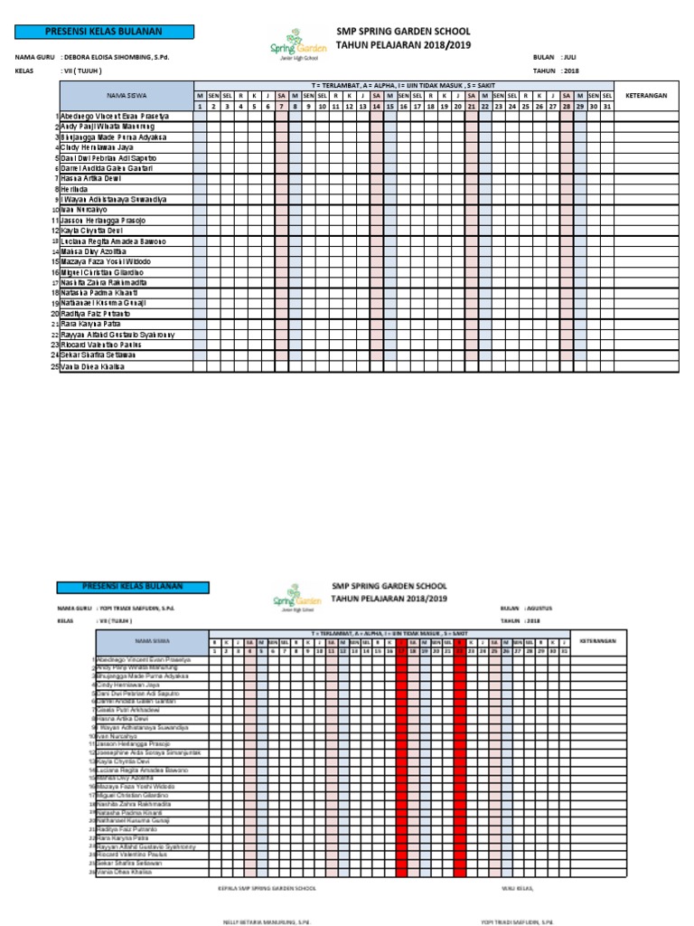 Format Absensi Kelas 7 2018-2019 | PDF