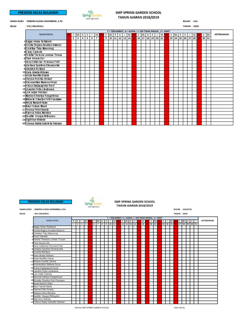 Format Absensi Kelas 8 2018-2019 | PDF