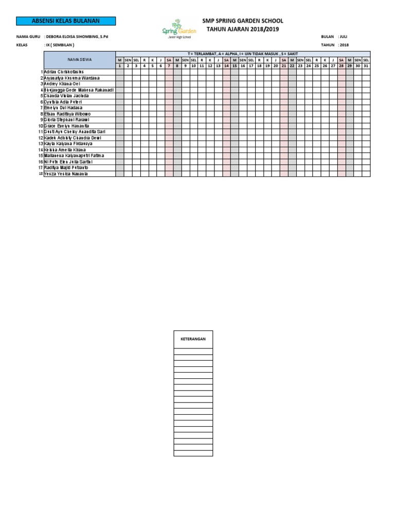 Format Absensi Kelas 9 2018-2019 | PDF