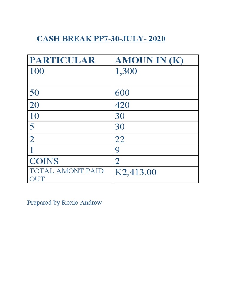 Cash Break | PDF