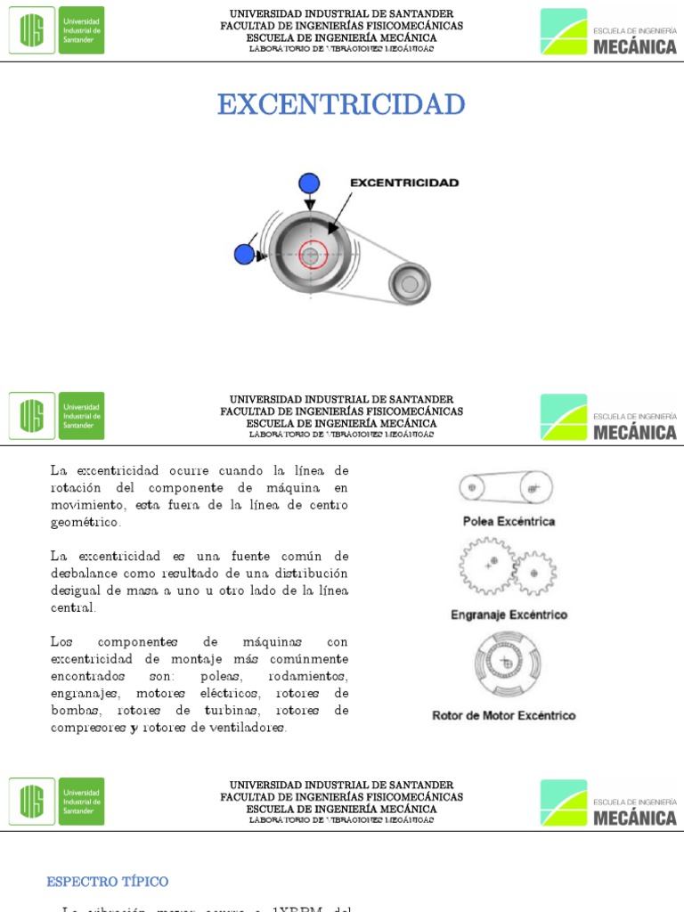 Análisis de la excentricidad y sus efectos vibratorios en componentes ...