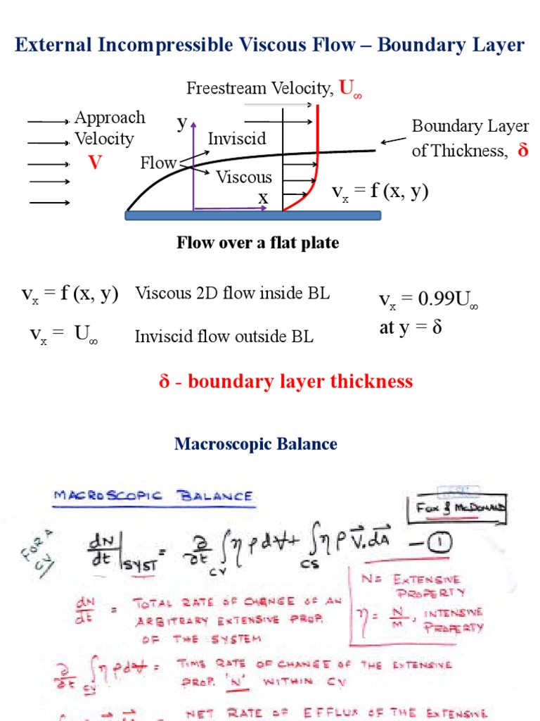 Boundary Layer Flow Analysis | PDF | Boundary Layer | Fluid Dynamics