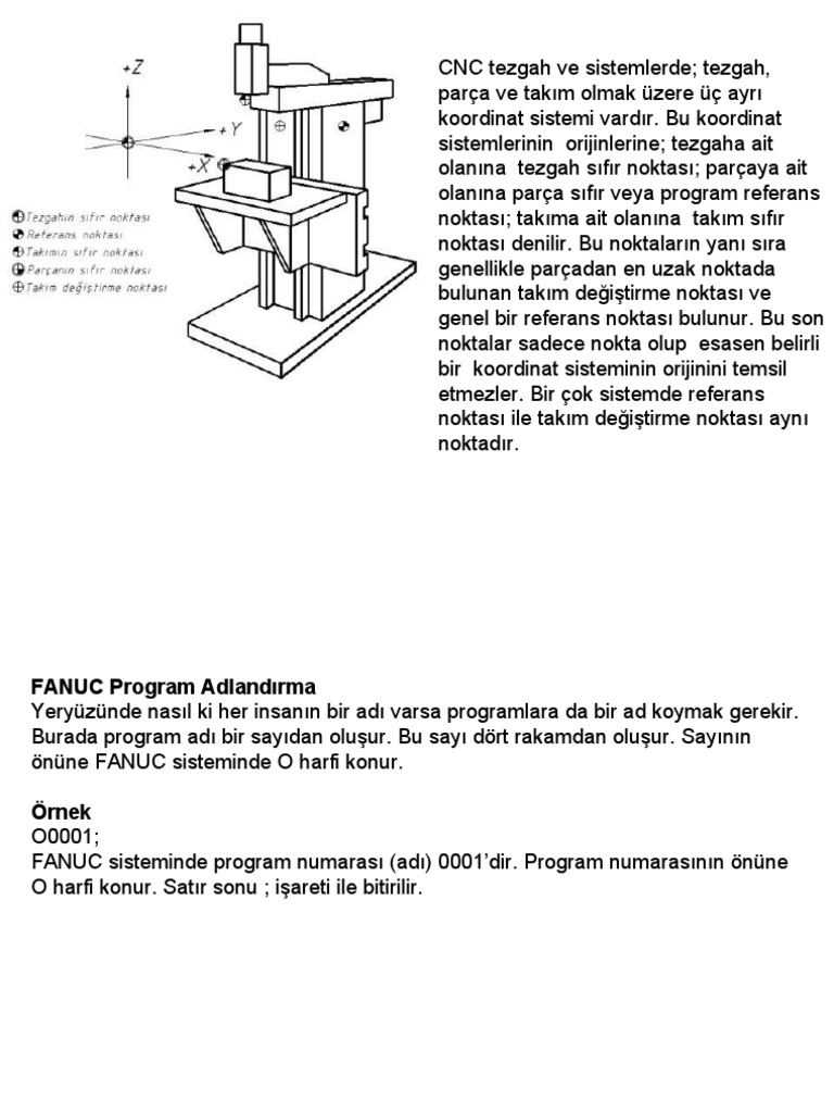 CNC Freze Programlama | PDF