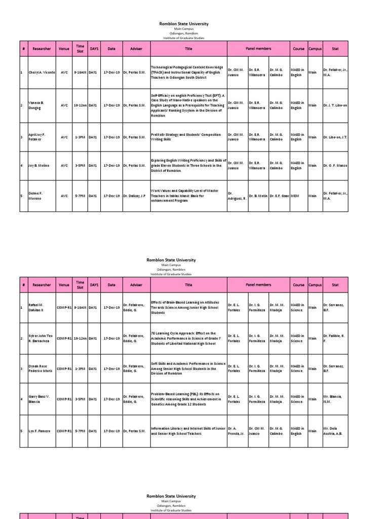 Romblon State University: Main Campus Odiongan, Romblon Institute of ...
