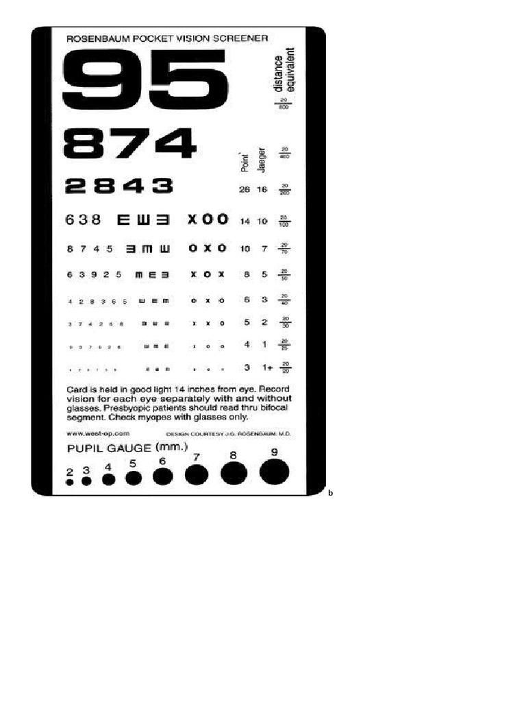 Rosenbaum Chart | PDF