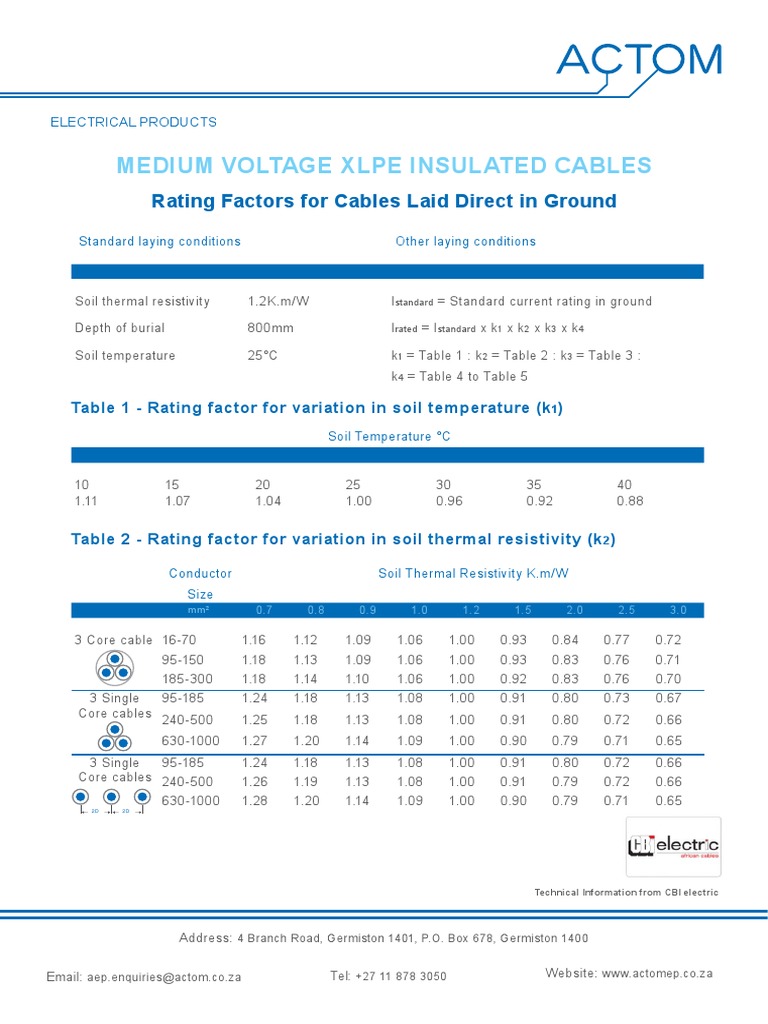 MV Cable Ampacity Rating Factors | PDF | Electrical Resistivity And ...