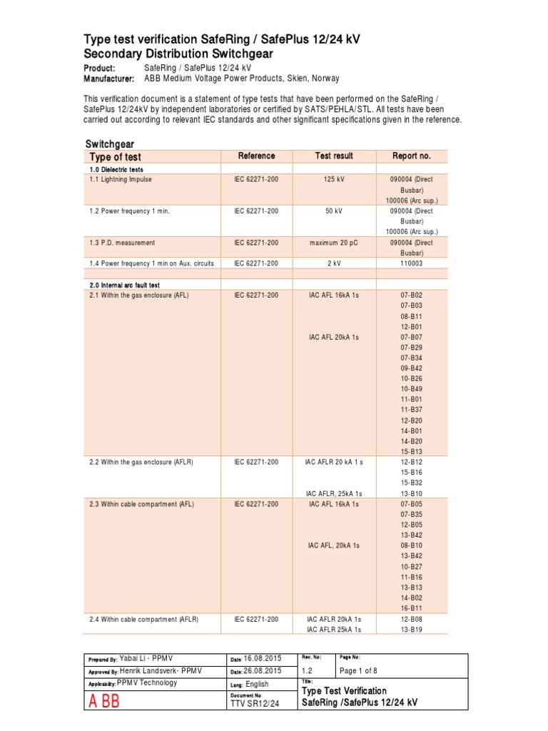 Type Test Verification for SafeRing/SafePlus | PDF | Fuse (Electrical ...