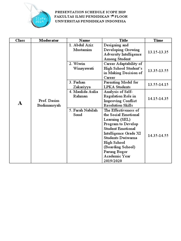 Rundown and Presentation Schedule | PDF | Psychology | Psychological ...