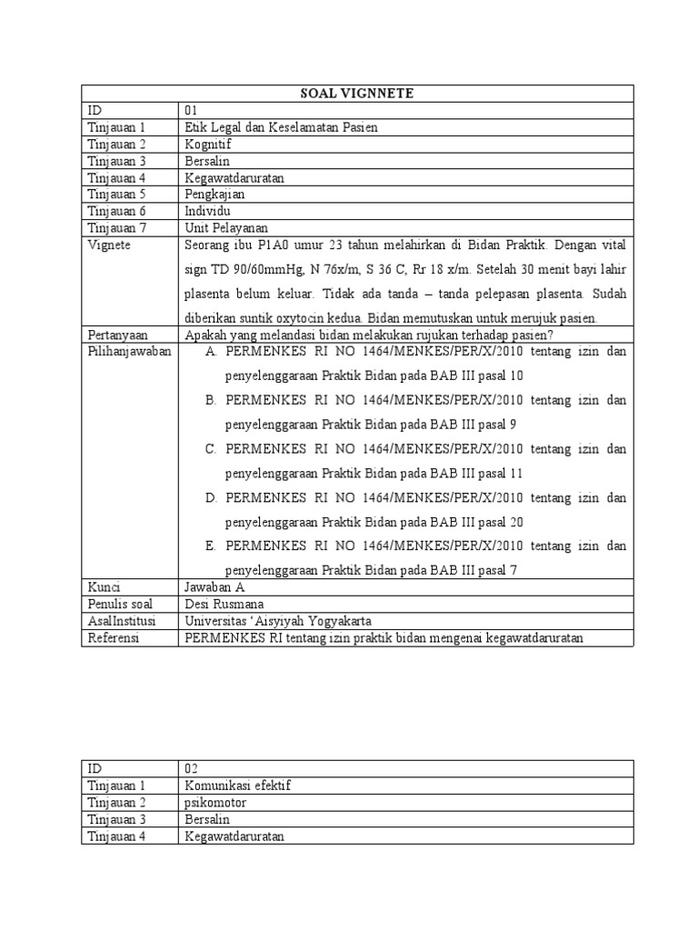 Soal Vignette Blue Print Retensio Plasenta | PDF