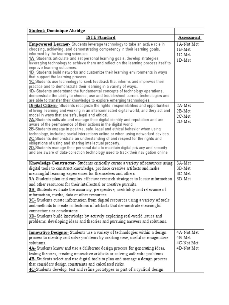 Student Assessment on ISTE Standards | PDF | Design | Learning