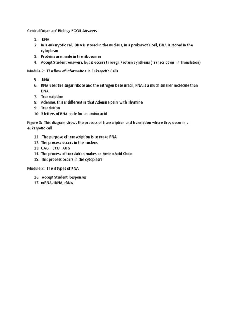 Central Dogma of Biology POGIL Answers | PDF