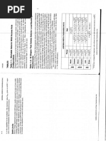 AISC Seismic Design Manual (4 | PDF
