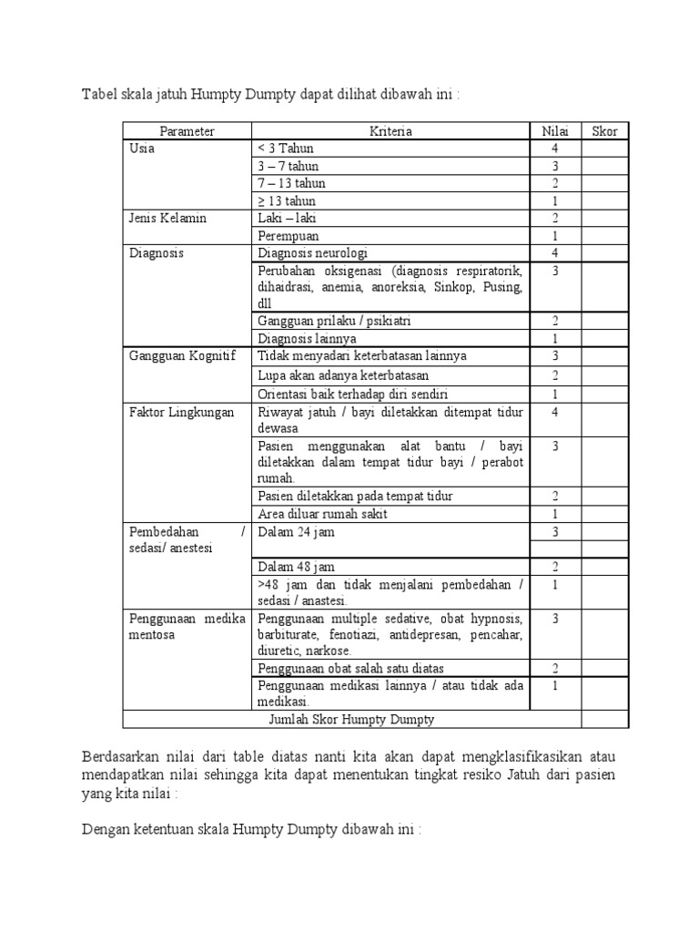 Tabel Skala Humpty Dumpty | PDF