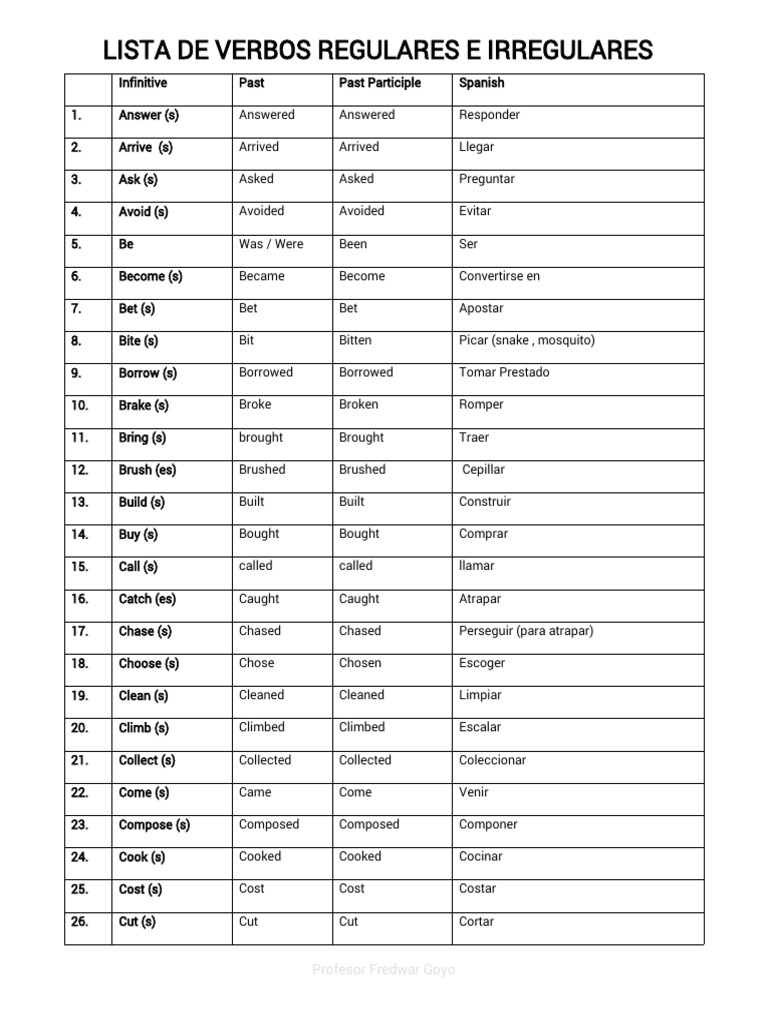 Lista de Verbos | PDF