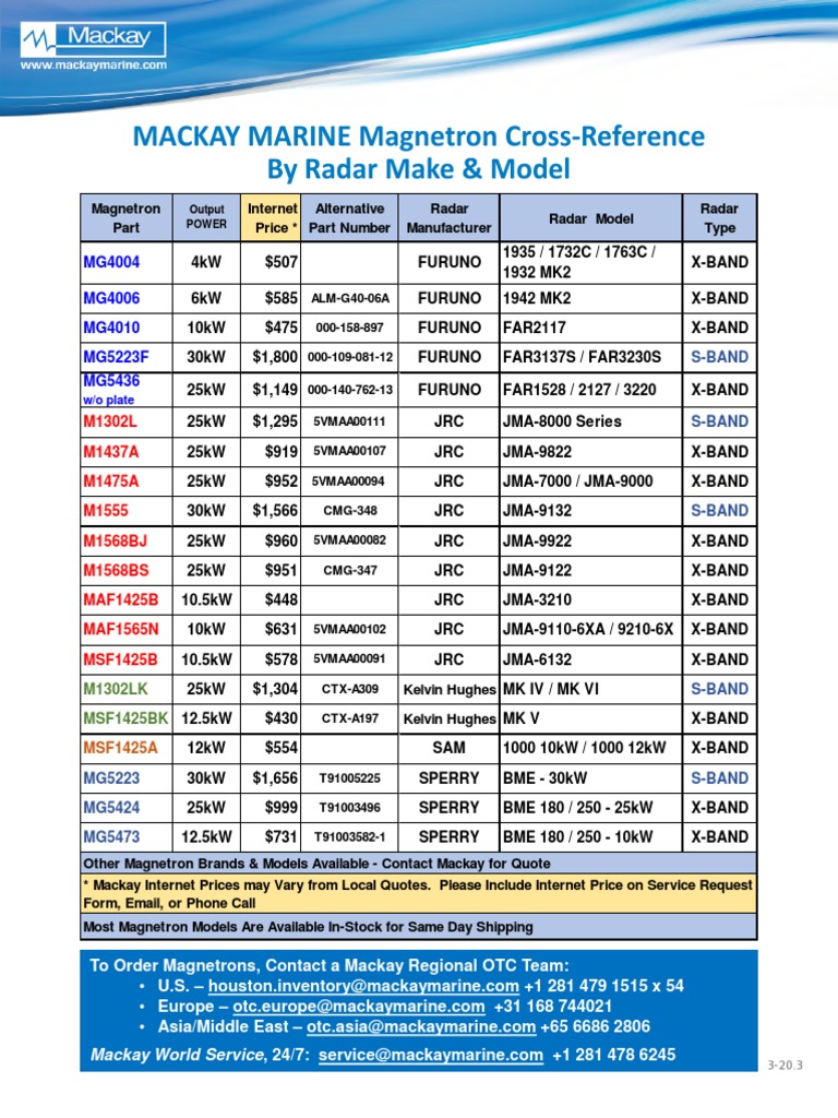 MACKAY MARINE Magnetron Cross-Reference by Radar Make & Model | PDF ...